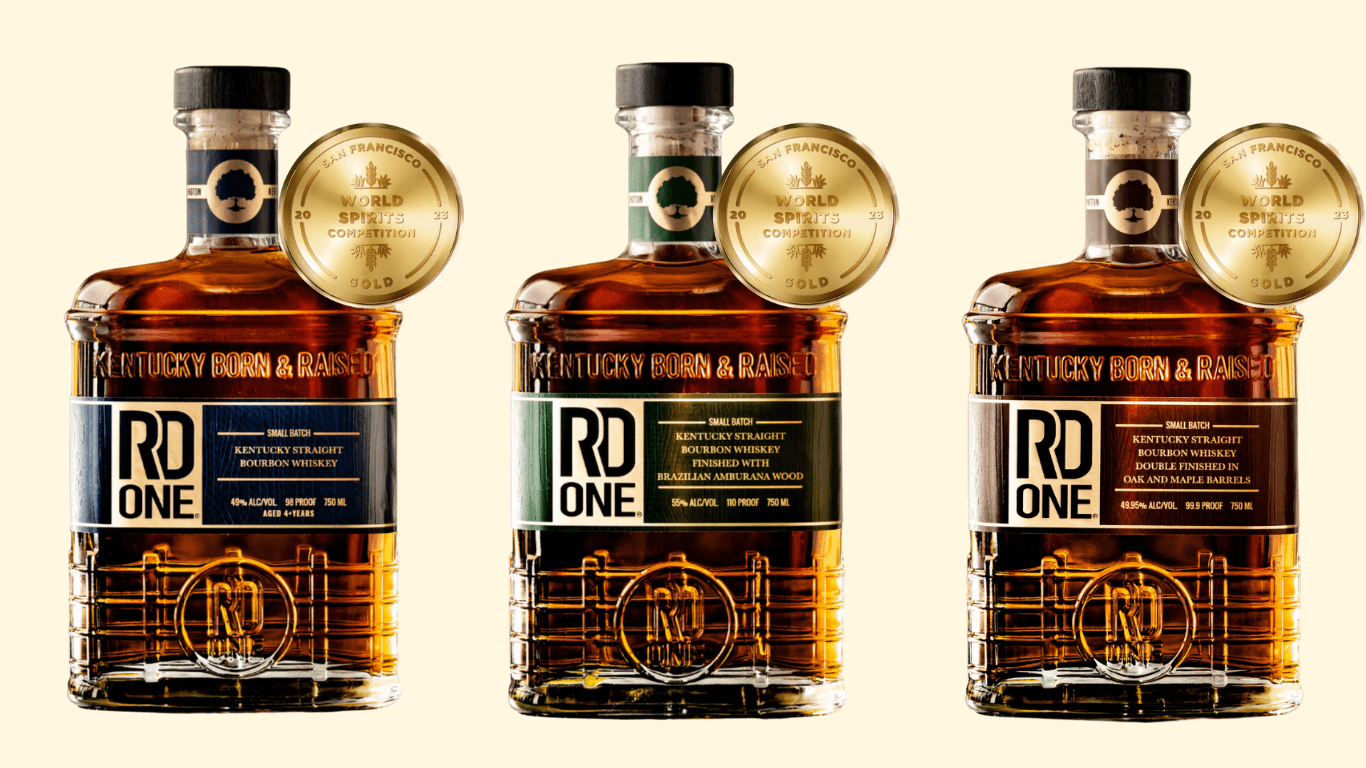 RD1 Spirits’ Headlines